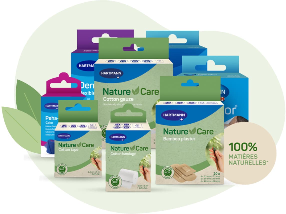 Wound Care Experts door HARTMANN - Hartmann Wound Care Experts